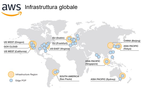 DocuShare Go con intelligenza artificiale per aziende